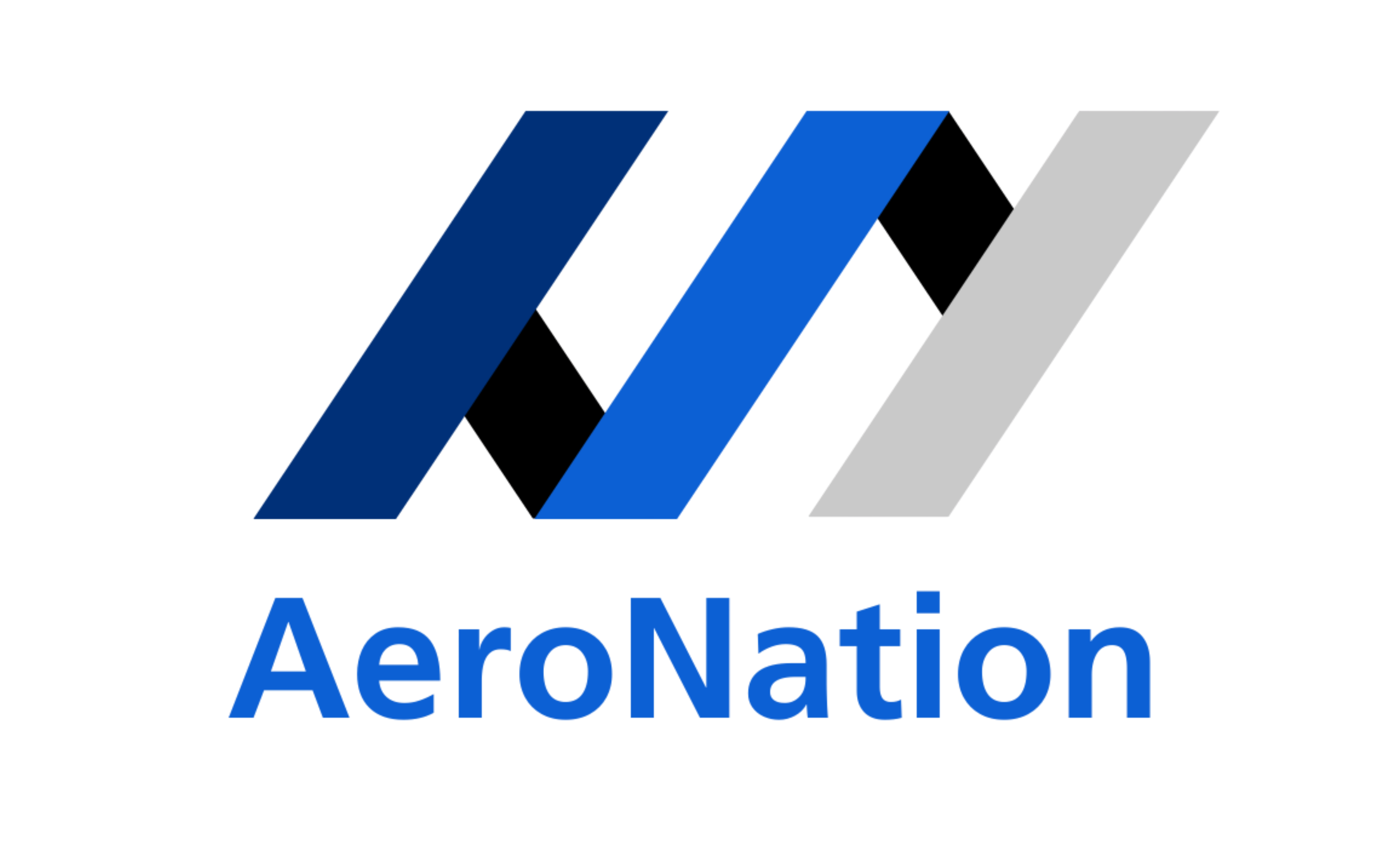 AeroNation's Order Portal